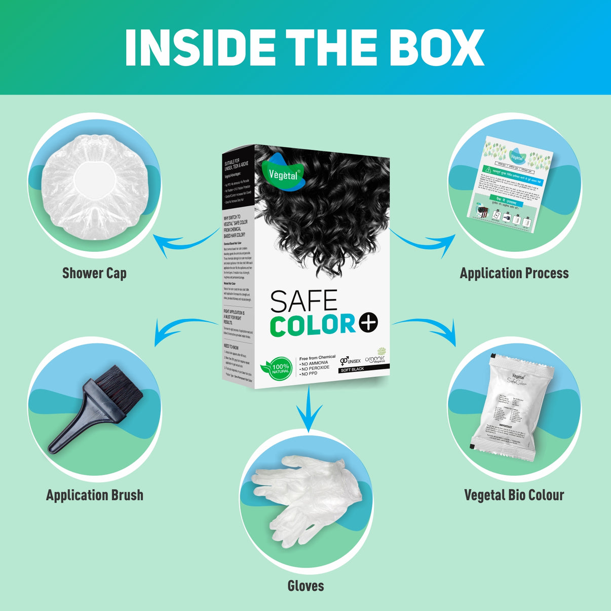 Vegetal Safe Color for Hair Dye - PPD Free Hair Dye - Vegetal Shop